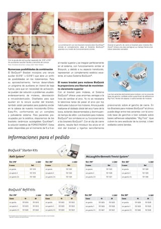 Bioquick | PDF