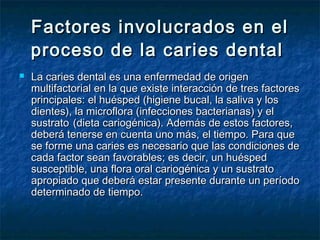 Bioquímica de la caries dental | PPT