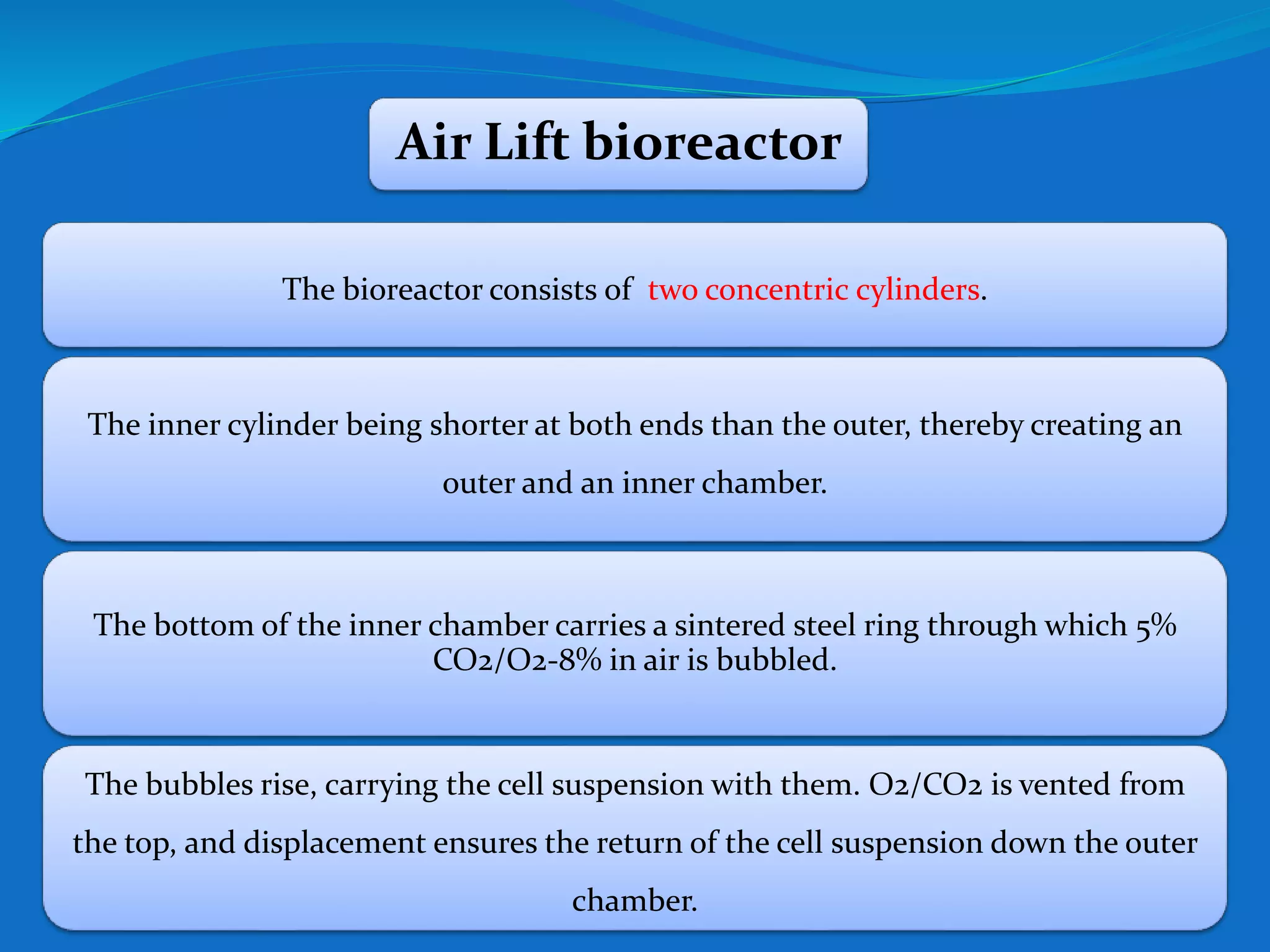 Bioreactor | PPTX