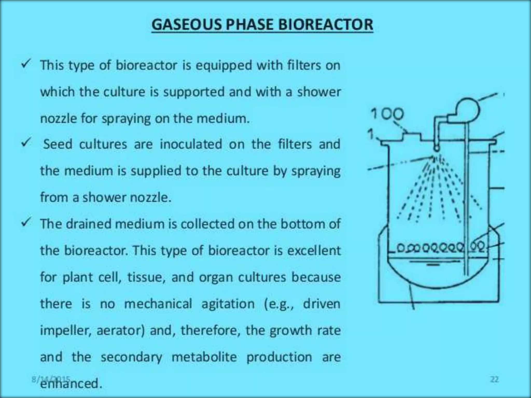 Bioreactor