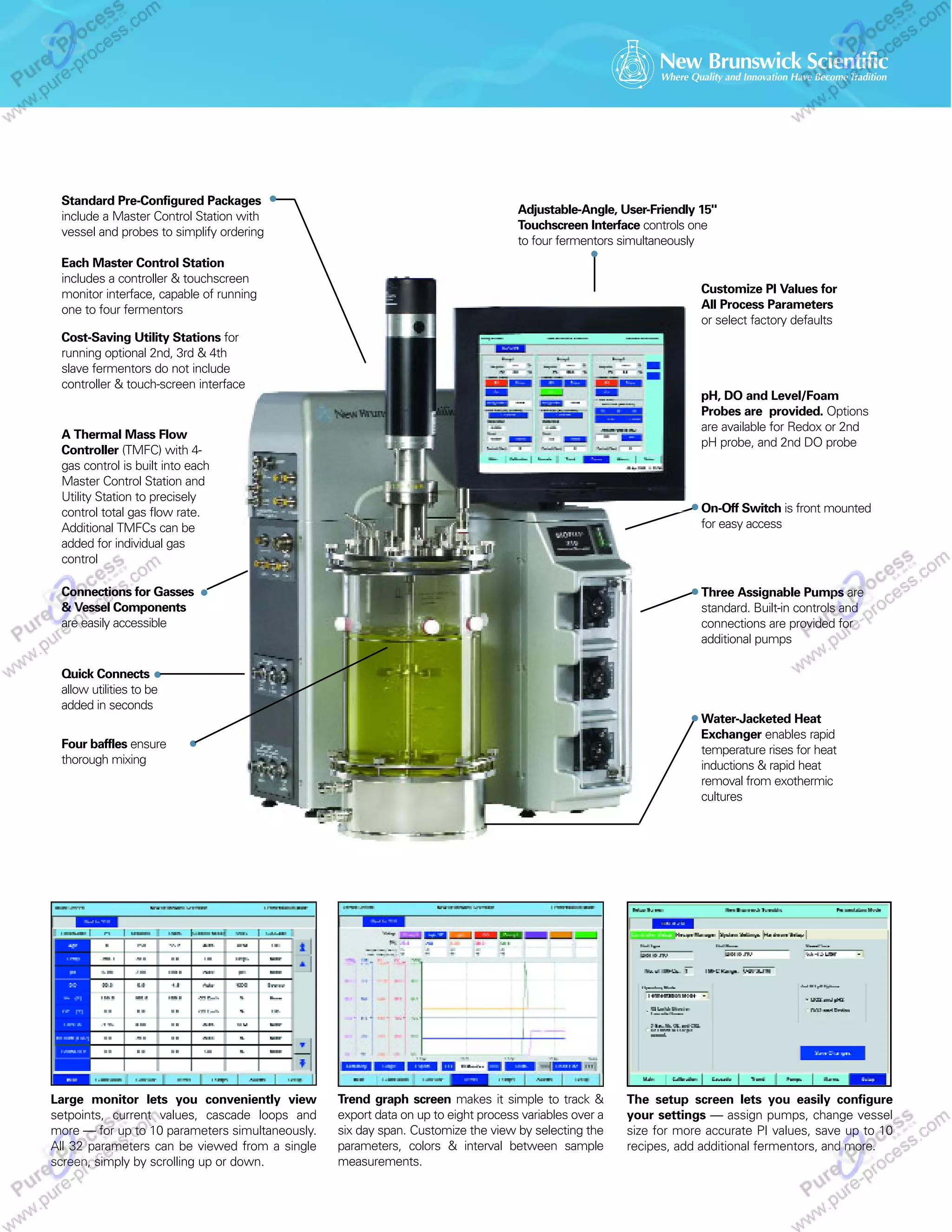 Bioreactor | PDF