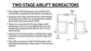 BioReactor.pptx