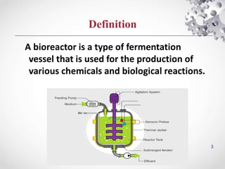 BIOREACTOR kbcibwcnwihwrufhwrcnwrughuercrv | PPT