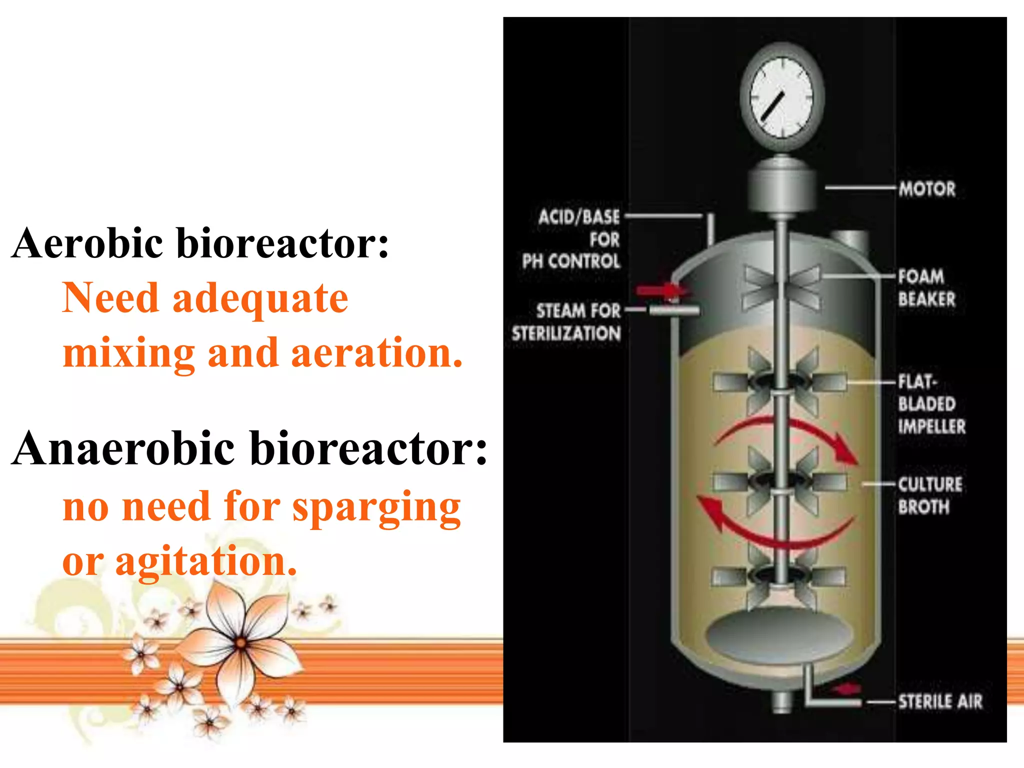 Bioreactor and applications of bioreactors | PPTX | Biotech and ...