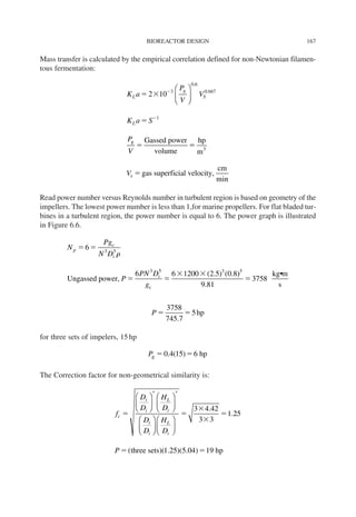 bioreactor_design.Bioreactor related all things is here | PDF