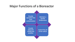 Bioreactor Overview | PPTX | Biotech and Biomedical Industry | Industries