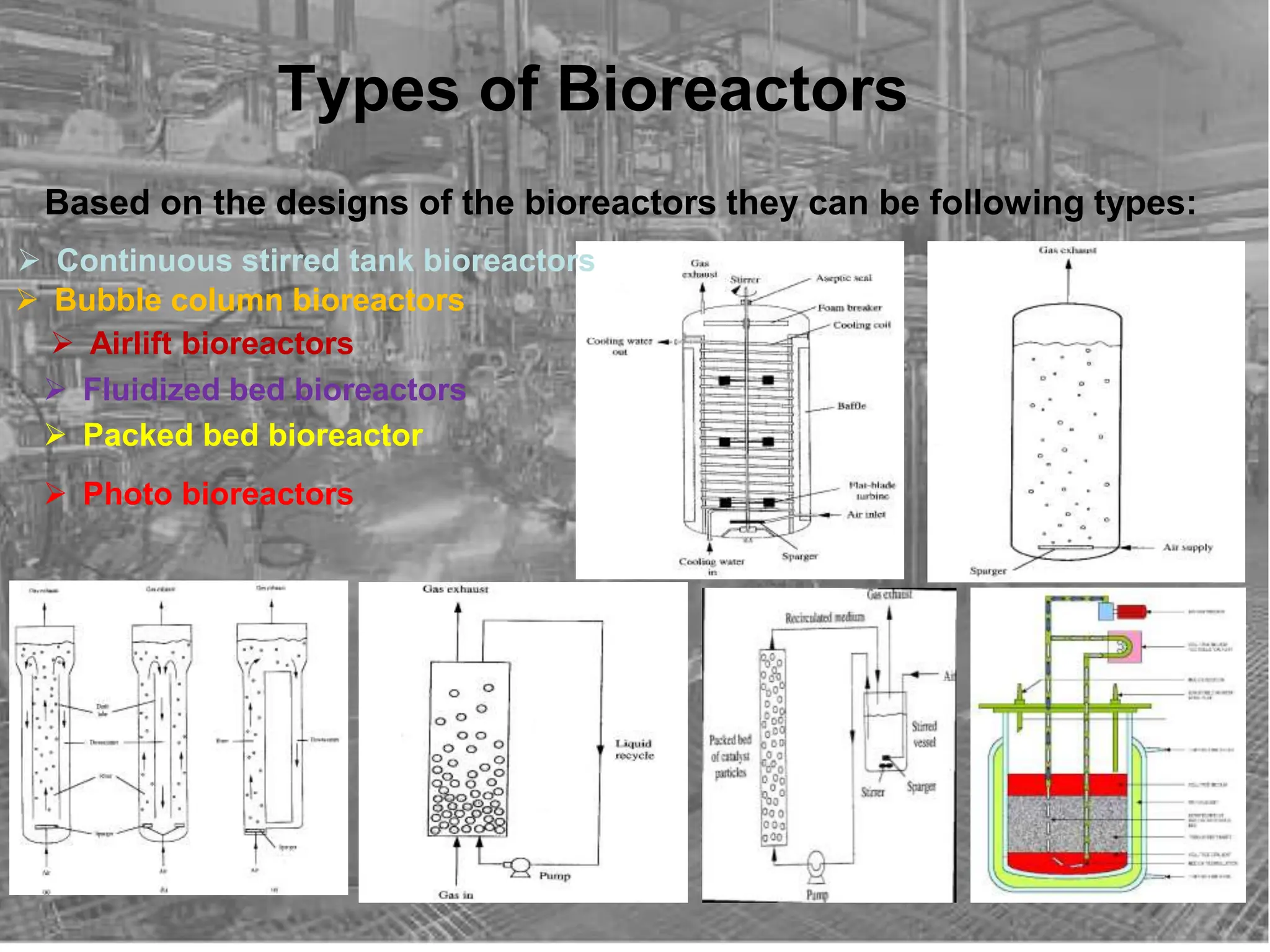 Bioreactor_on_Bioprocess_Engineering.ppt