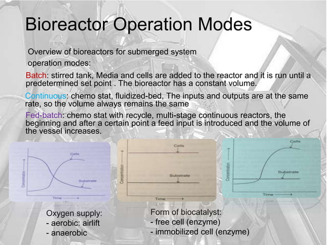 Bioreactor_on_Bioprocess_Engineering.ppt