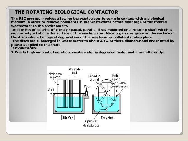 Bioreactors