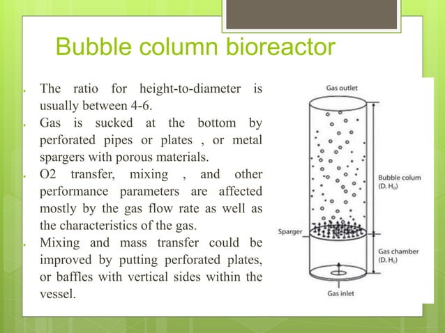 Bioreactors - Basic Designing and Types.pptx | Biotech and Biomedical ...