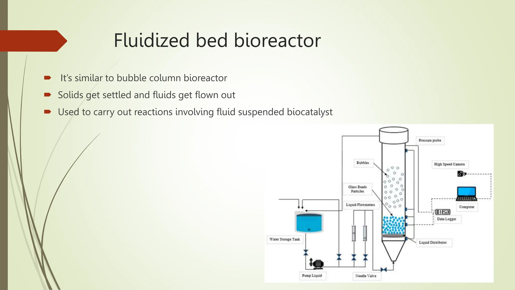 BIO REACTORS- FERMENTORS FOR ANTIBIOTICS | PPTX