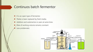 BIO REACTORS- FERMENTORS FOR ANTIBIOTICS | PPTX