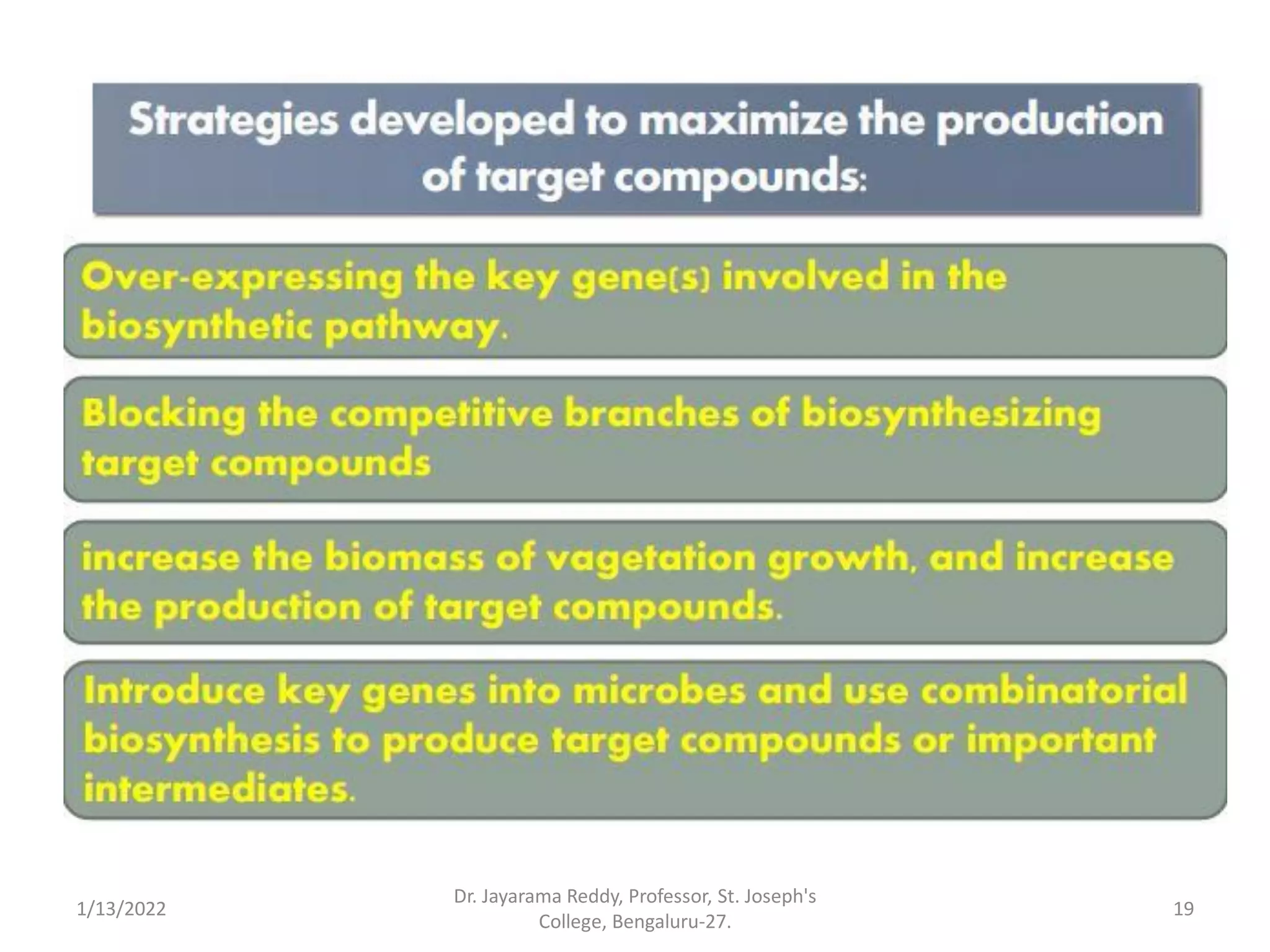 Bioreactors by Dr. Jayarama Reddy St. Joseph's College, Bengaluru-27 | PDF
