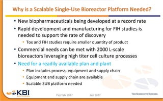 Scalability of a Single-Use Bioreactor Platform for Biopharmaceutical ...