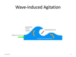 Bioreactors for animal cell suspension culture | PPTX