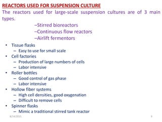 Bioreactors for animal cell suspension culture | PPTX
