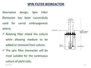 Bioreactors for plant cell suspension culture | PPTX