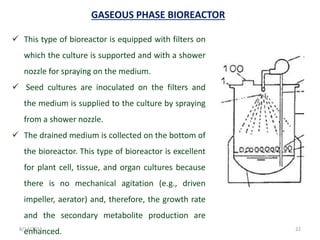Bioreactors for plant cell suspension culture | PPTX