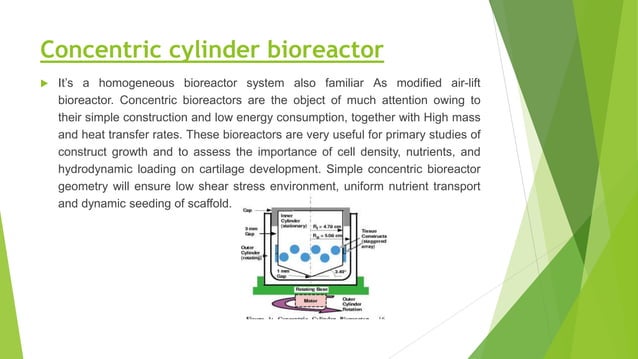 Bioreactors In Tissue Engineering Pptx Biotech And Biomedical Industry Industries