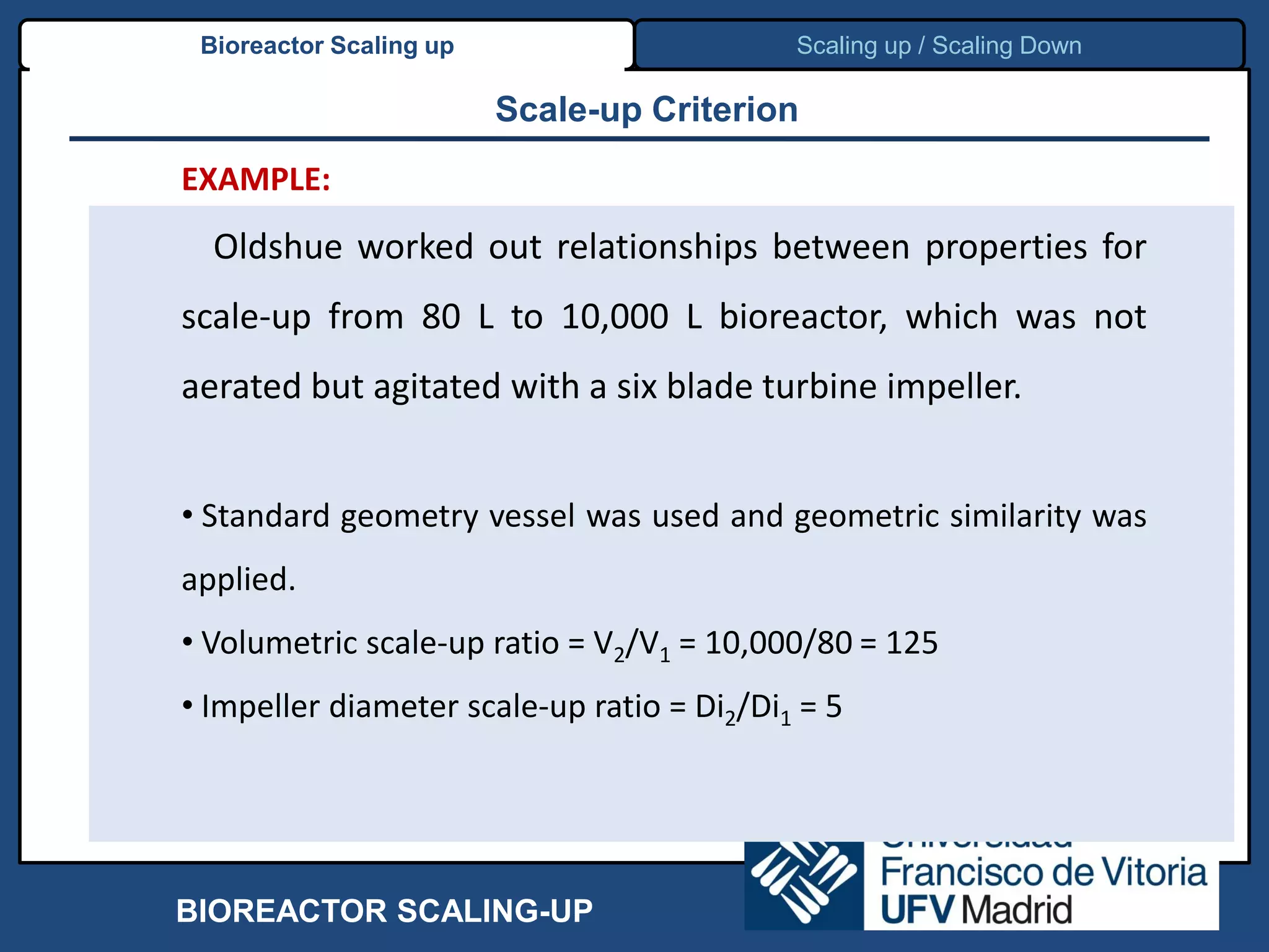 Bioreactors Lesson 14.pdf