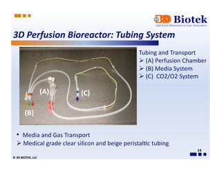 3D Perfusion Bioreactor Technical Presentation | PDF