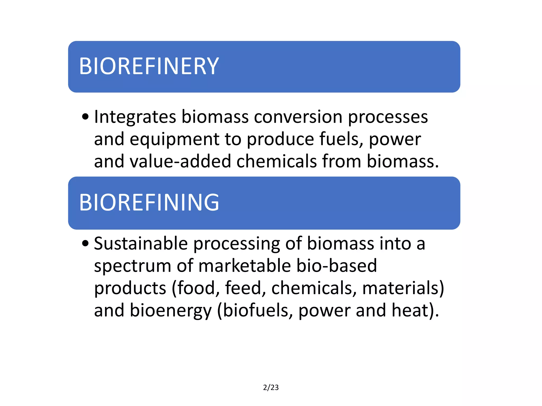 Biorefinery | PPTX