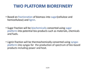 Biorefinery | PPTX