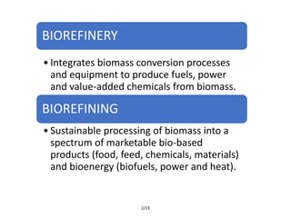 Biorefinery | PPTX