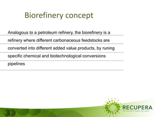 Biorefinery Recupera for the production of renewable chemcial resources | PPTX