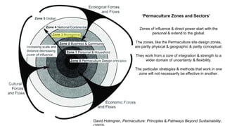 Bioregionalism in these islands | PPTX