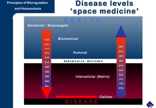 Bioregulatory Medicine - a New medical paradigm | PPT | Diseases and ...