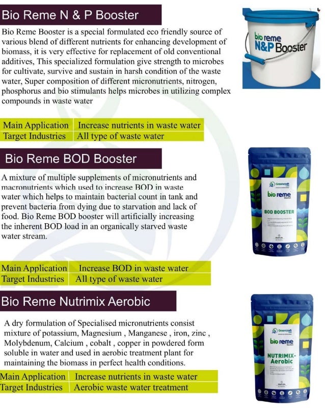 Bio Reme The best Bioculture of INDIA | PDF