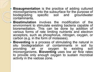 Bioremed.pptx