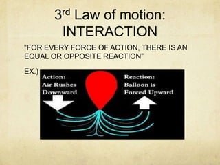 Laws Of Motion | PPTX | Physics | Science