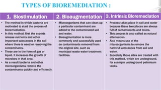 Bioremediation | PPTX