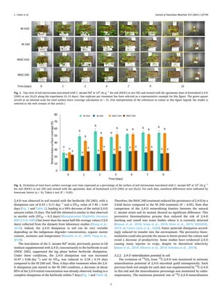 BIO REMEDIATION AND BIO DEGRADATION PRESENTATION | PDF