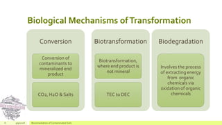 Bioremediation of contaminated soils | PPTX