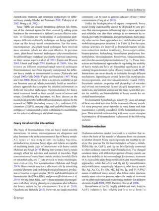 Bioremediation of toxic heavy metals (th ms) contaminated sites.2020