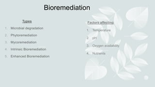 Bioremediation , process and its types.pptx