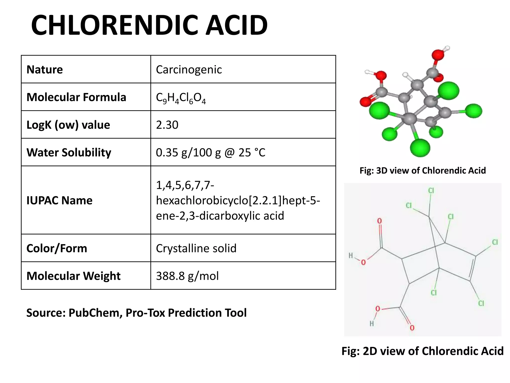 Bioremidation of xenobiotic compound | PPTX