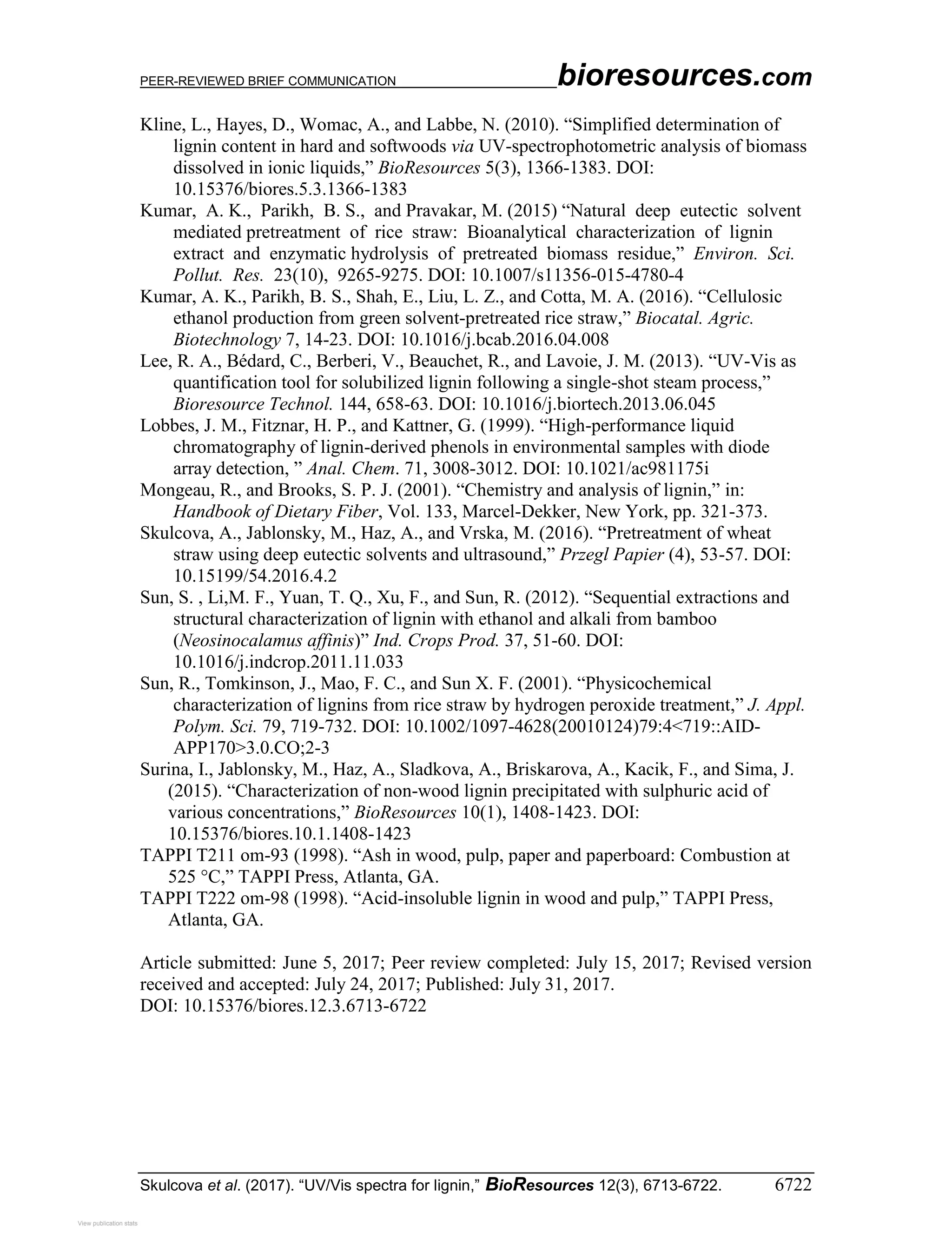 UV/Vis Spectrometry as a Quantification Tool for Lignin Solubilized in ...