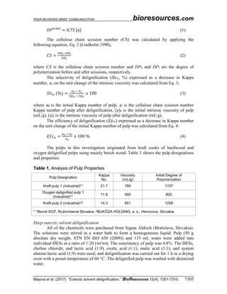 Deep Eutectic Solvent Delignification: Impact of Initial Lignin | PDF
