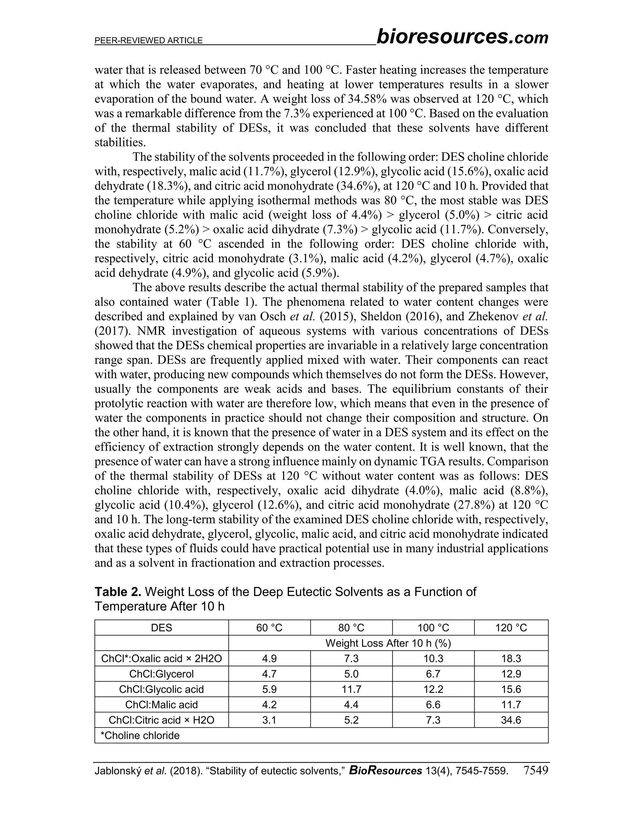 Long-term Isothermal Stability of Deep Eutectic Solvents | PDF