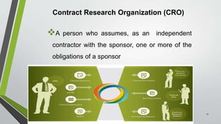 Bioresearch monitoring program | PPTX