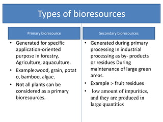 Bioresources and uses of biodiversity | PPTX