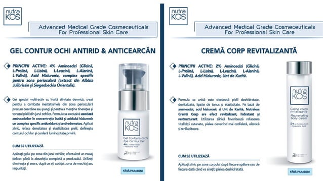 Biorevitalizarea cutanata | PPT