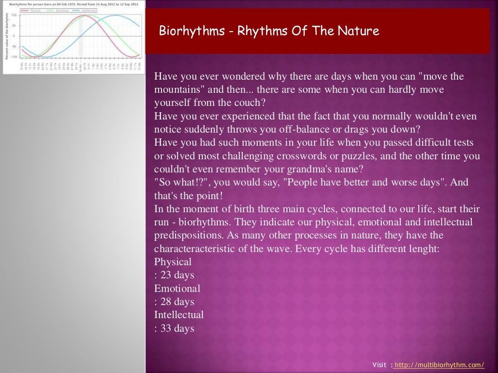 Biorhythms