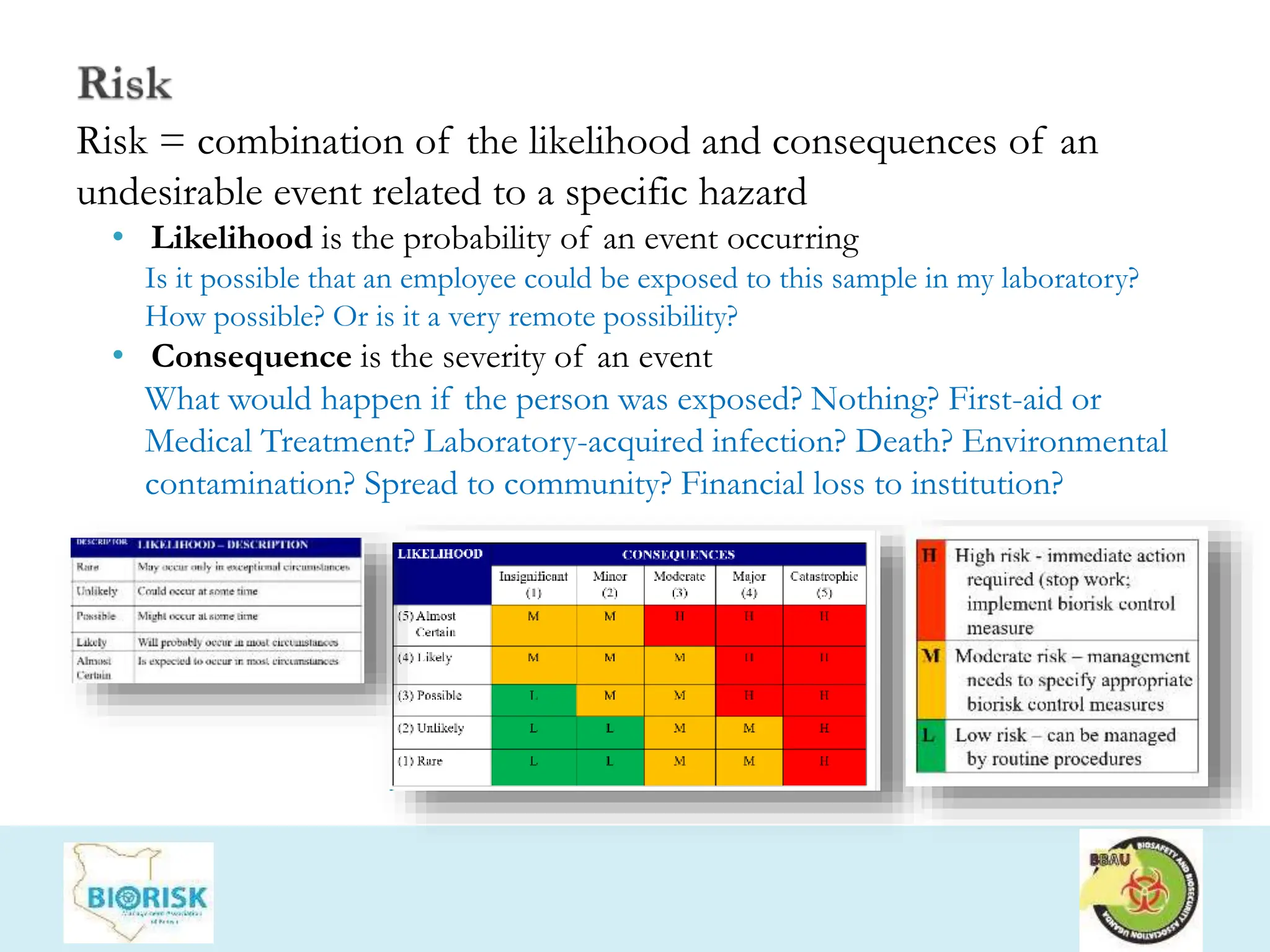 Biorisk Management at health facility.pptx