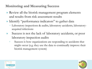 Biorisk Management at health facility.pptx