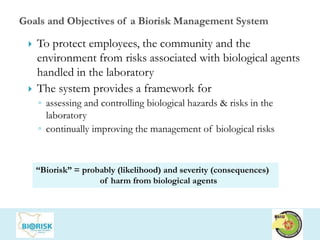 Biorisk Management at health facility.pptx